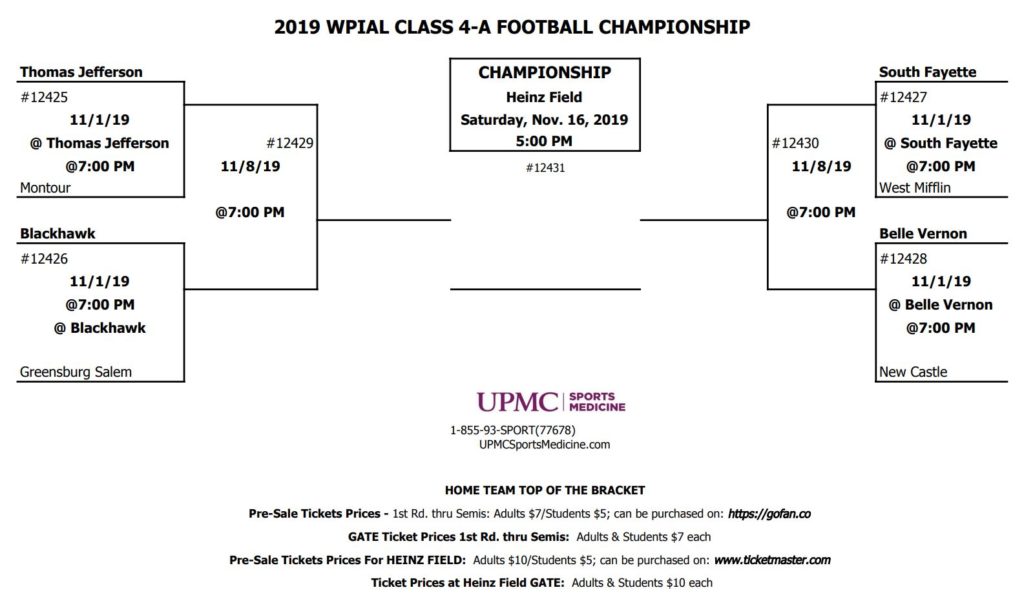WPIAL 2019 4A Playoffs Primer - Steel City Blitz