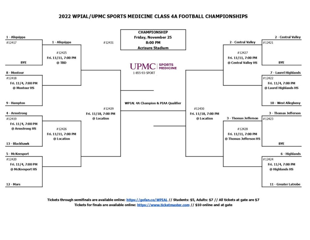 WPIAL 2022 4A Playoff Primer - Steel City Blitz