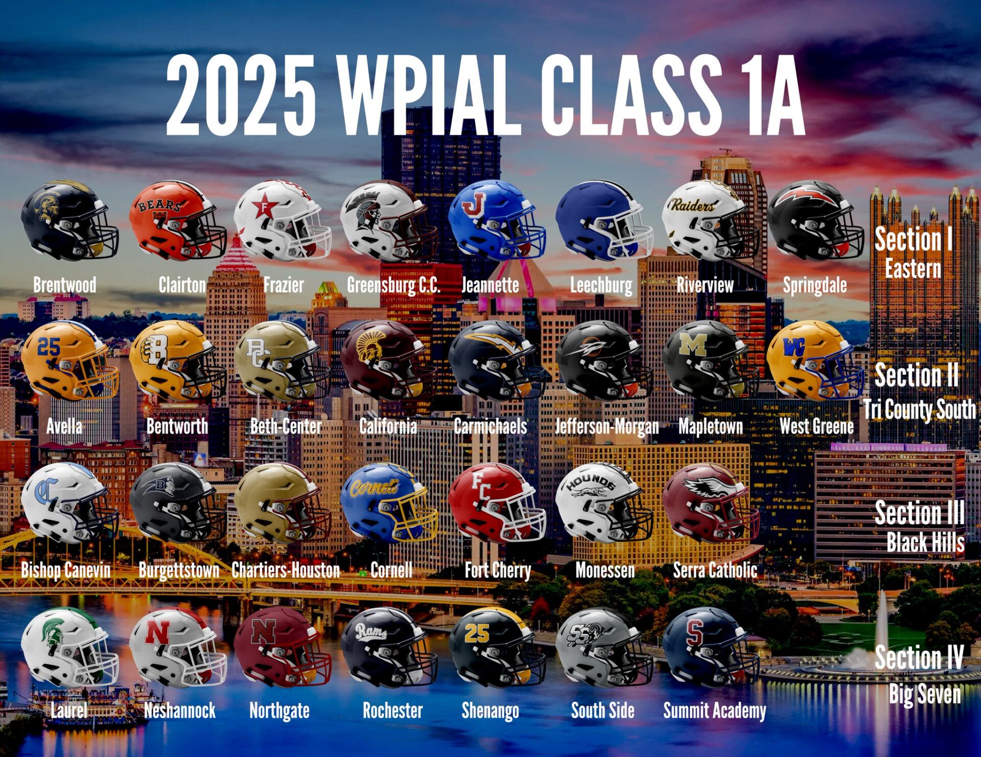 2025 WPIAL Preview: 1A Eastern Conference - Steel City Blitz
