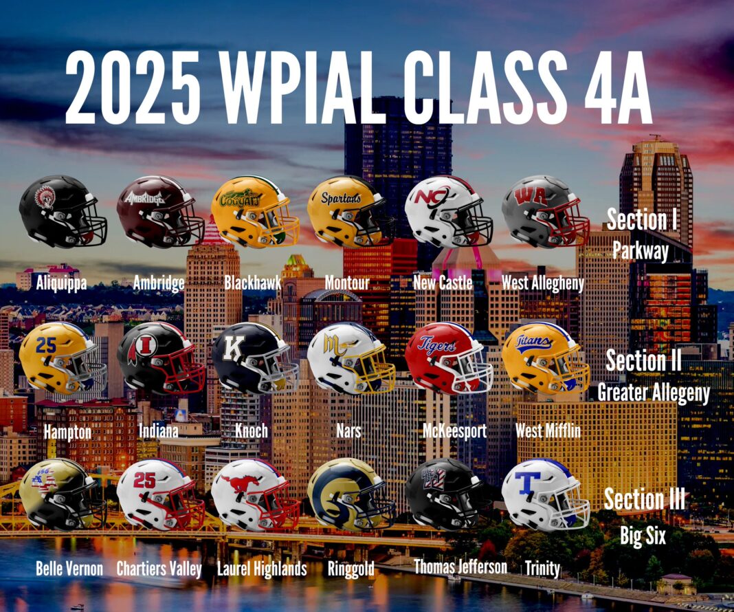 2025 WPIAL Preview: 4A Big Six Conference - Steel City Blitz