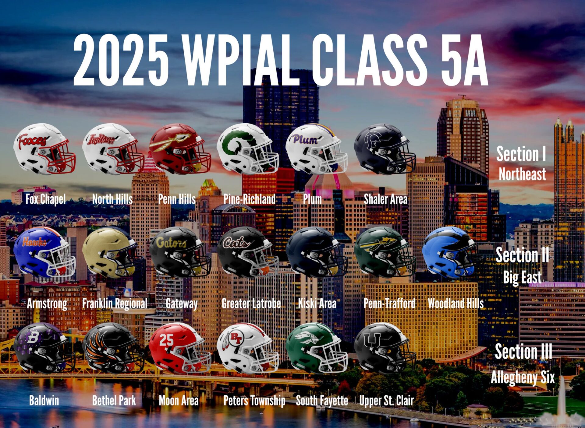 2025 WPIAL Preview: Big East Conference - Steel City Blitz